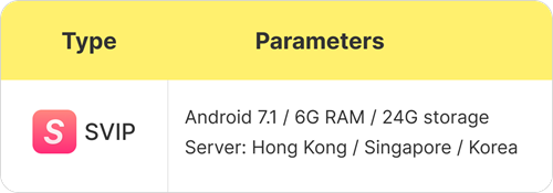 Essential Guide to LDCloud: Everything You Want to Know About SVIP - LDCloud