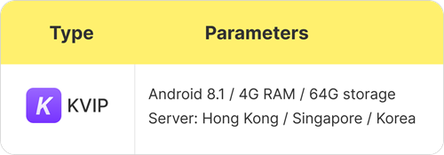 Essential Guide to LDCloud: Everything You Want to Know About KVIP ...